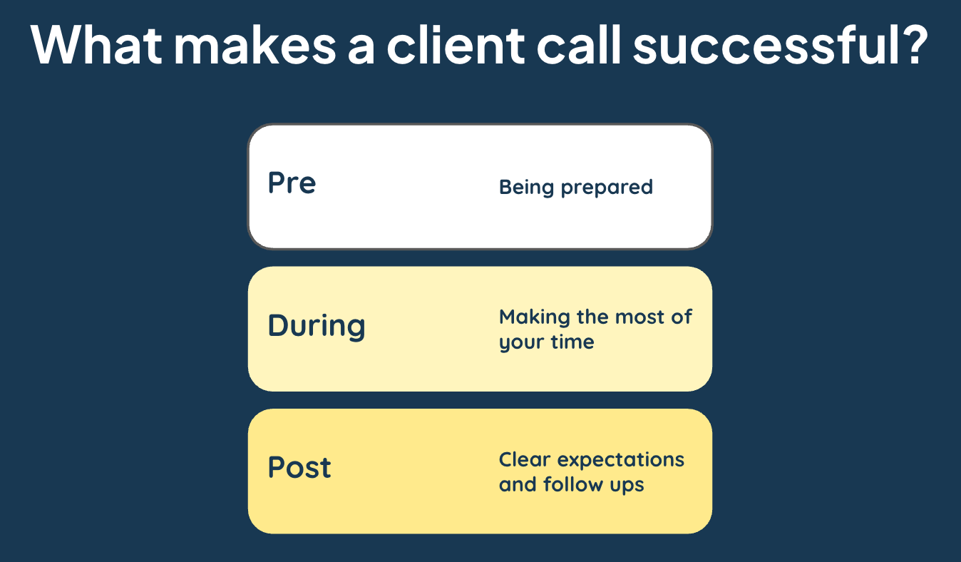 How to Run a Great Client Call: A 3-Step Framework | Jordan Digital ...